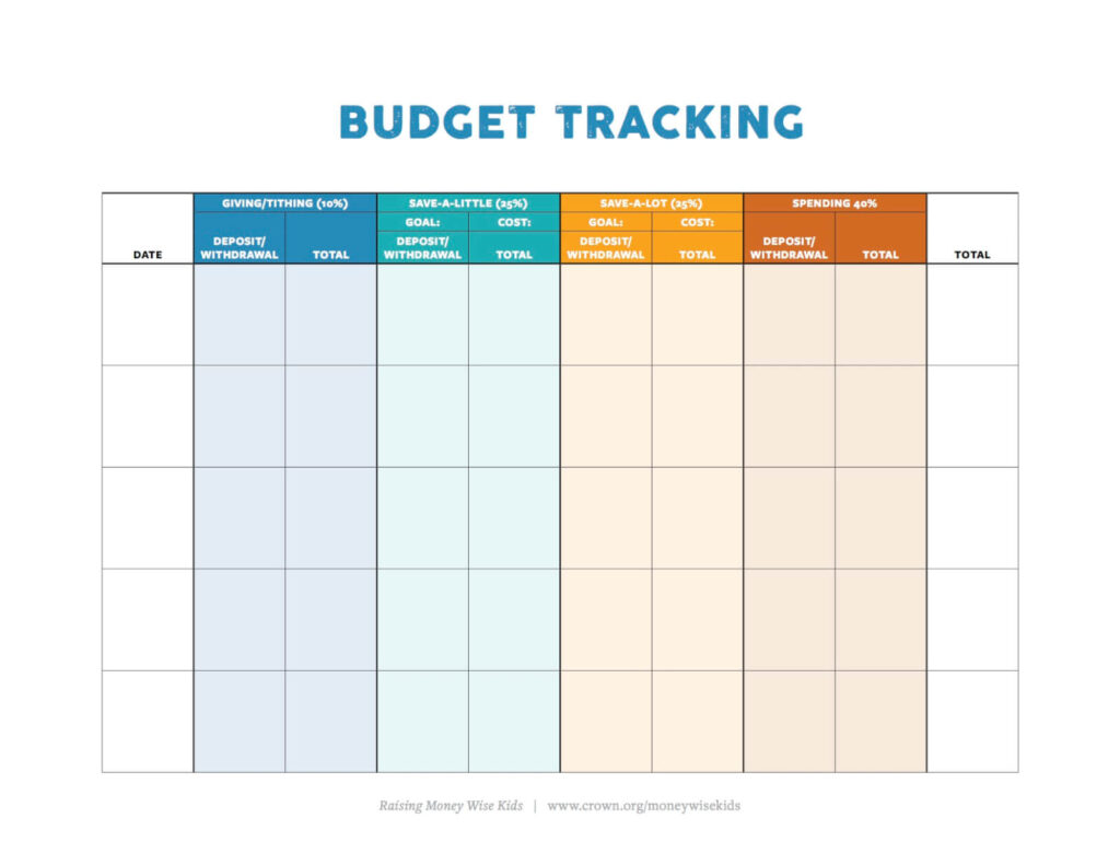 Budget Tracker PDF Download - Crown.org