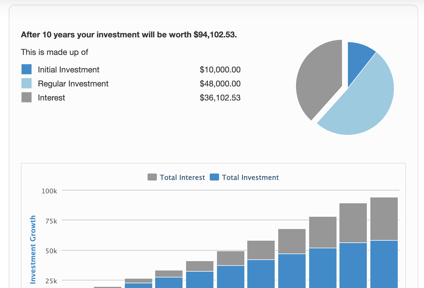 Compound Interest Calculator Crown Compound Interest Calculator Crown