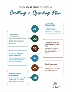 Resources | Crown Financial Ministries